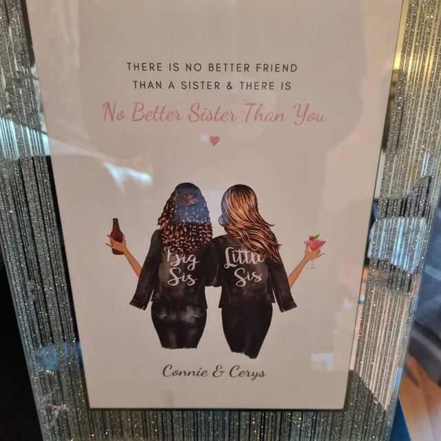 prettyuniqueprints | Etsy UK