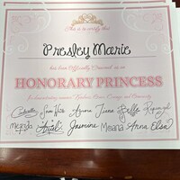 Princess Certificate, Princess Party Favors | Instant Download ...