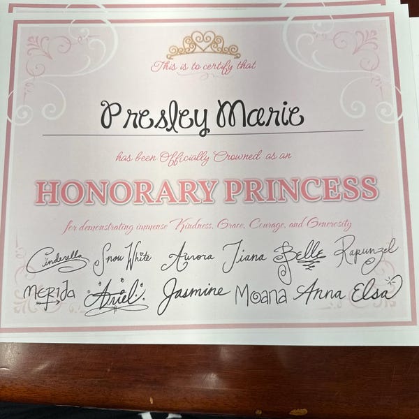 Princess Certificate, Princess Party Favors | Instant Download ...
