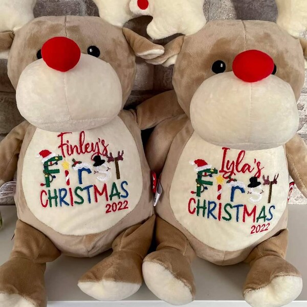 Brothread Embroidery Colour Chart: Editable Canva Template (digital ...