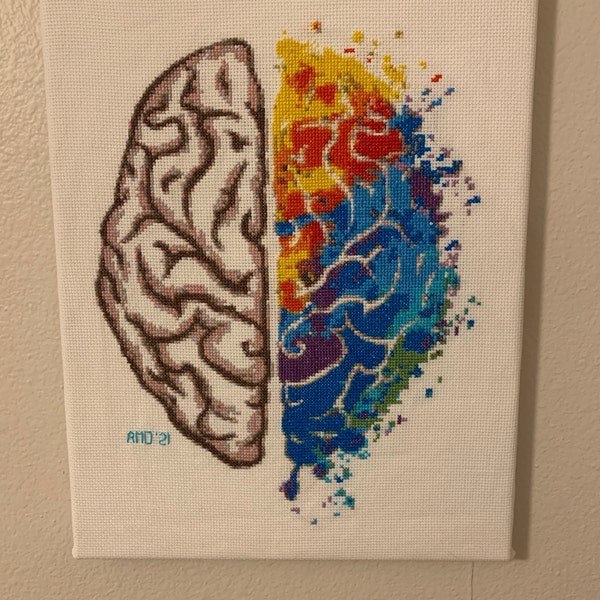 Anatomy Cross Stitch Pattern. Rainbow Brain. Artistic Brain Cross ...