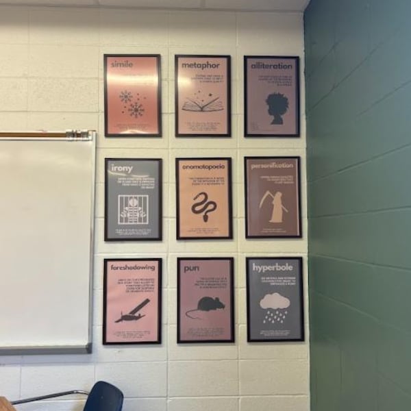 Punctuation Poster English Classroom Decor Middle School Prints High ...