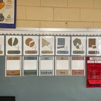 BOHO RAINBOW Classroom Calendar & Weather Display Editable - Etsy Canada