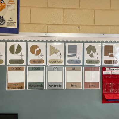 NEUTRAL Place Value Display NEUTRAL BOHO Color Palette Neutral ...