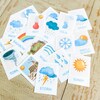Weather Flashcards, Homeschool Montessori Materials, Toddler Flash ...