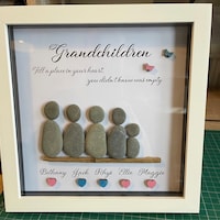 Robin Memory Pebble Picture Robins Appear When Loved Ones Are - Etsy UK