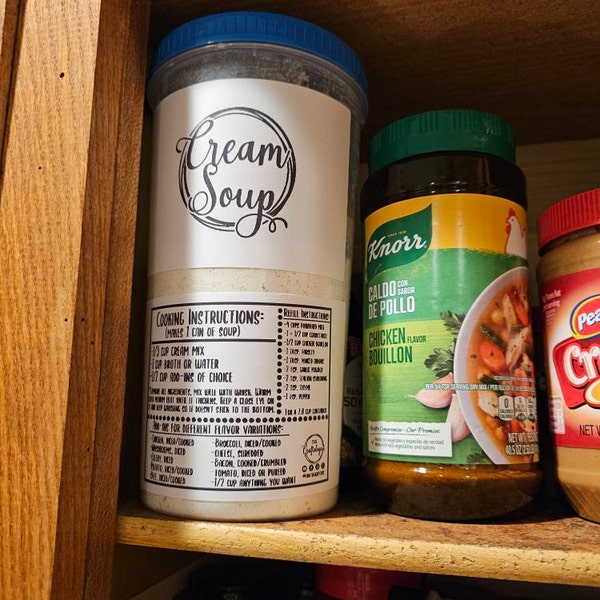 Printable Muffin Mix - PDF / SVG / JPG Craftologist Homemade Muffin Dry ...