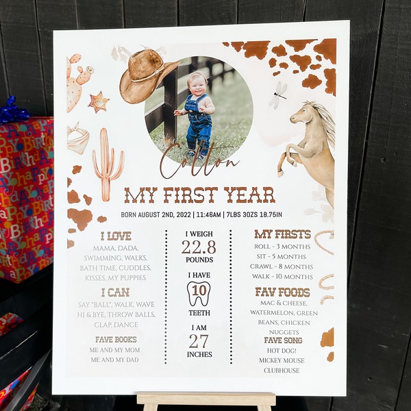 My FIRST RODEO First Birthday Milestone Board Editable Template, Cowboy ...