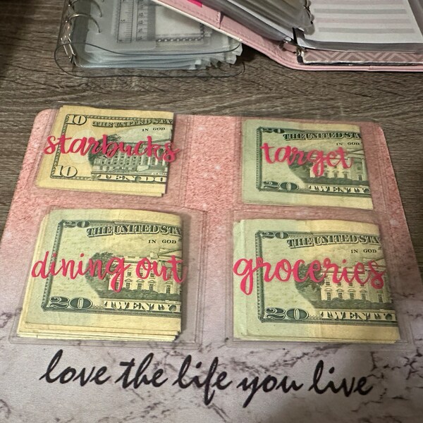 SIMPLE Budgeting Starter Kit - Digital Download - Printable - Budget ...