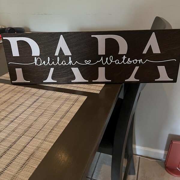 Personalized Fathers Day Gift for Papa, Grandpa, Gramps, Granddad, Pop ...