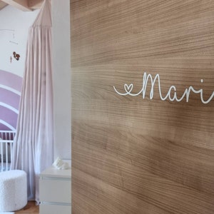 High Chair Stickers Name Stickers Individually - Etsy