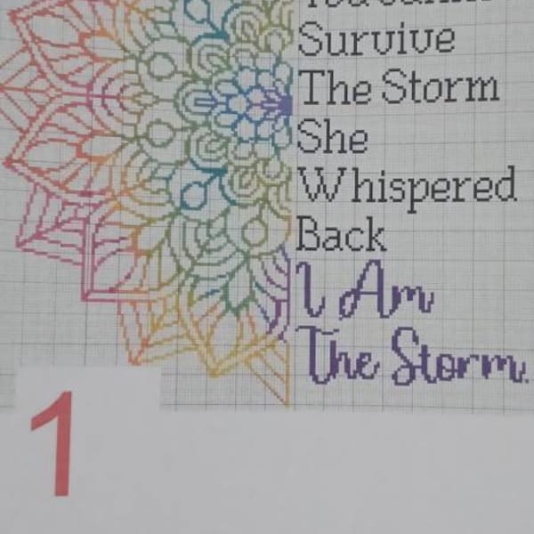 Hive Rules Cross Stitch Pattern Bee Yourself Bee Youtiful Mind Your Own Beeswax Printable and ...