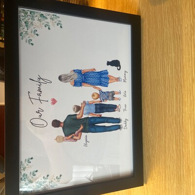 Personalised Father's Day Gift, Custom Dad Print, Birthday Gift for Dad ...