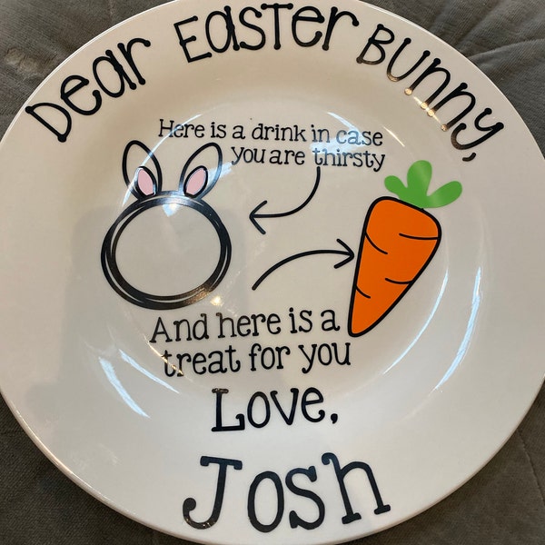 Custom Easter Bunny Plate - Etsy