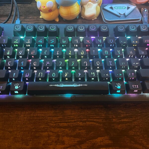 Halo Theme Backlit Keycap Set | Mechanical Keyboard Keycap Set for ...