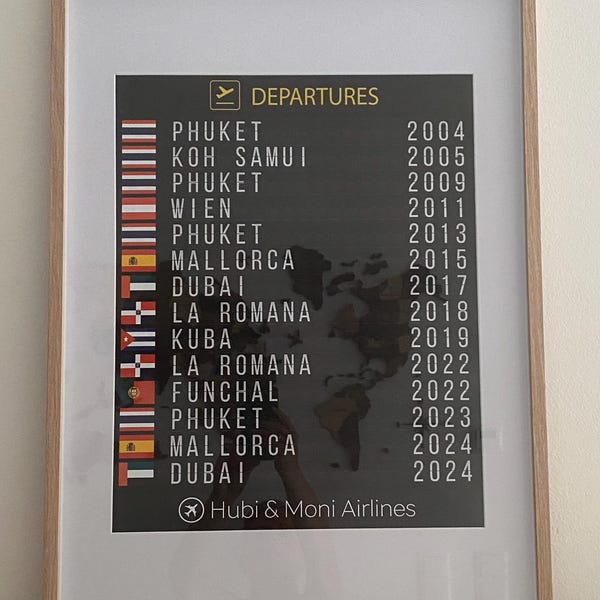 Airport Flight Board With Flags, Printed Version - Frame Not Included ...
