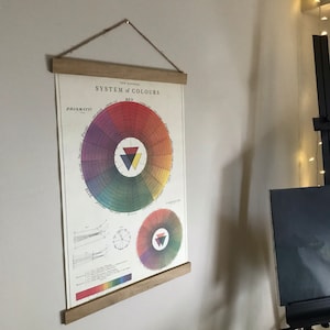 Color Wheel Art Color Wheel Wall Art Color Wheel Print Color Wheel ...