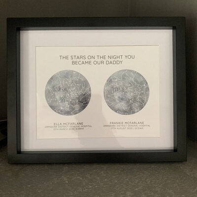 Printable UK Postcode Map, Sales Map, Orders Map, Digital File - Etsy