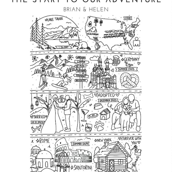 Body Safety Posters for Kids, Consent, Boundaries, Instincts | Teachers ...