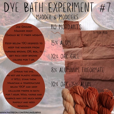 Indigofera Suffruticosa Seed Blue Guatamalan Indigo Anil - Etsy