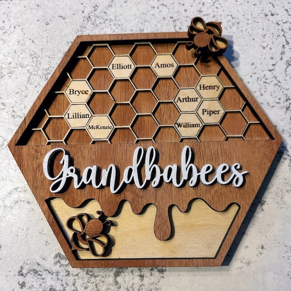 Personalized Bee Hive Family Tree Plaque: Custom Grandparent Gift ...