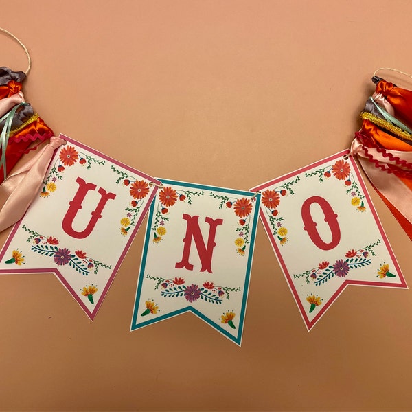 Fiesta Birthday Banner, Fiesta Banner, Fiesta Birthday Decorations ...