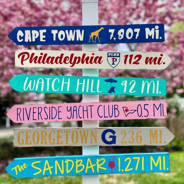 INDIVIDUAL Directional Sign, Thick Direction Sign Post, Custom Travel ...