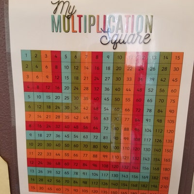 Skip Counting Cards, Printable Multiplication Resources, Homeschool ...
