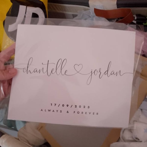 Personalised Print, Custom Couple Names and Date Print, Personalised ...