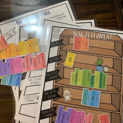 Books of the Bible Printable Memory Game Bundle, Learn Old & New ...