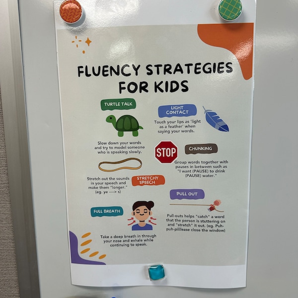 Meet the SLP Template, Meet the Speech Therapist, Canva Editable ...