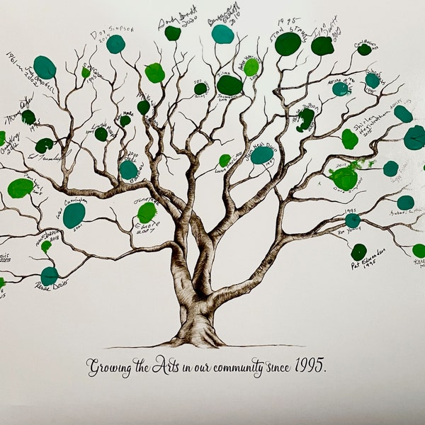 Main Wedding Fingerprint Tree Instant Download Decoration Birthday ...