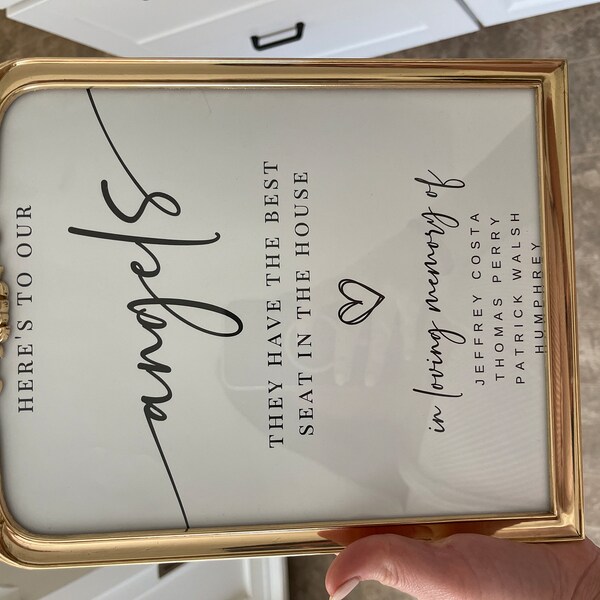 In Memory Table Sign for Wedding With Names, in Loving Memory Sign ...