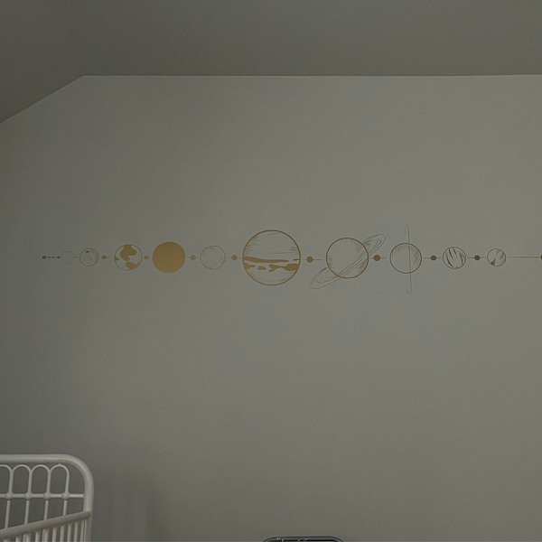 Planets Wall Decals | Solar System Decals | Space Wall Art | Planets ...