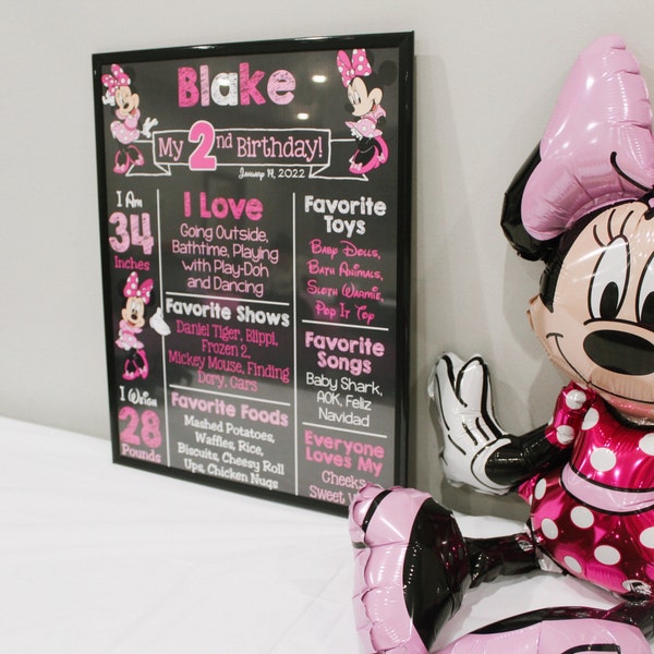 ANY AGE - Editable - Minnie Mouse Chalkboard Poster Milestone Chart ...