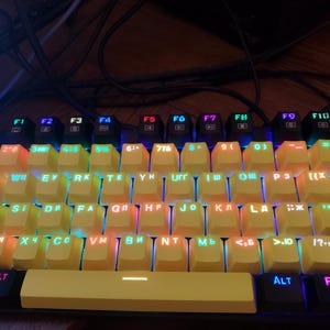 Keycap Keychain / Clicky Fidget Keyboard / Key Cap Stim Toy ...