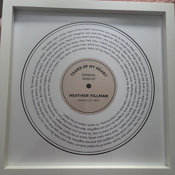 Custom Posters, Personalised Gift, Vinyl, Album Cover, Song Lyrics ...