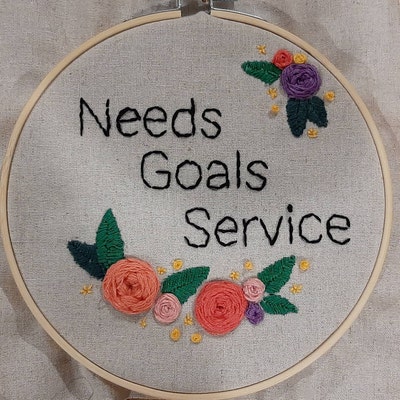 Custom Text Embroidery Kit Text Beginner Embroidery Kit DIY Craft Kit ...