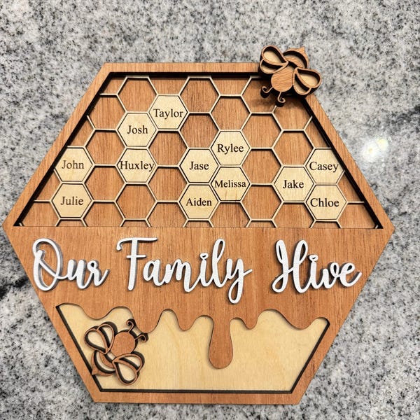 Personalized Bee Hive Family Tree Plaque: Custom Grandparent Gift ...