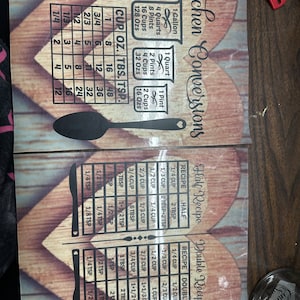 Printable Muffin Mix PDF / SVG / JPG Craftologist Homemade Muffin Dry ...