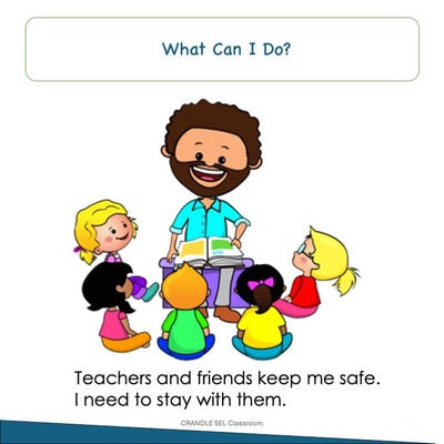 VERBS 1-2-3 Bundle Clipart for Small Commercial and Education Use ...