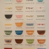 Vintage Pyrex Patterns Chart Print: Retro Kitchen Wall Art - Etsy