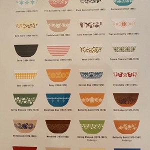 Vintage Pyrex Patterns Chart White - Etsy