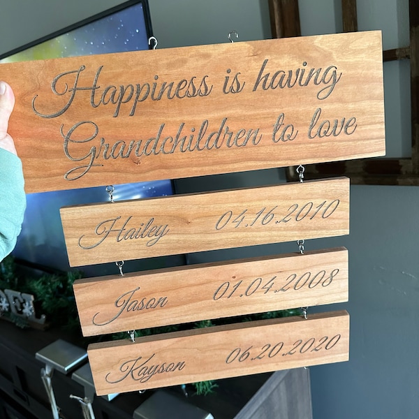 Personalized Grandparent Sign/grandkids Names/birthdates, Personalized ...