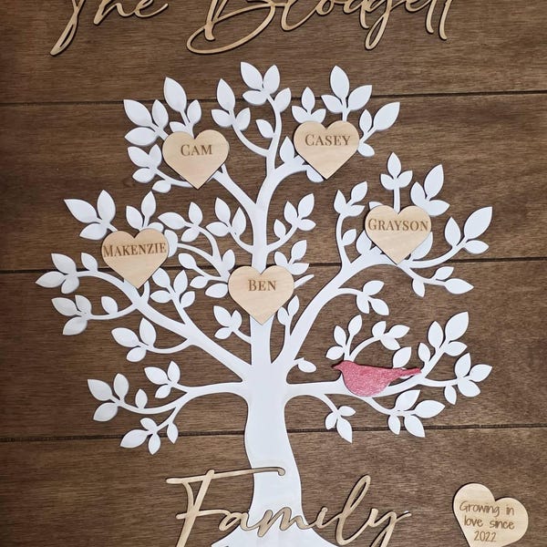 Personalized Family Tree Sign | Family Tree Wooden Sign | Family Tree ...