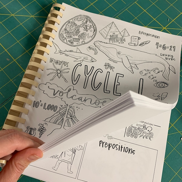 Cycle 1 COMPLETE Pack of Memory Work Coloring Pages (5th Edition ...