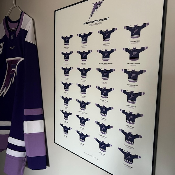Orlando Pride NWSL 2024-25 Squad Poster Gift, Orlando Pride NWSL Women ...