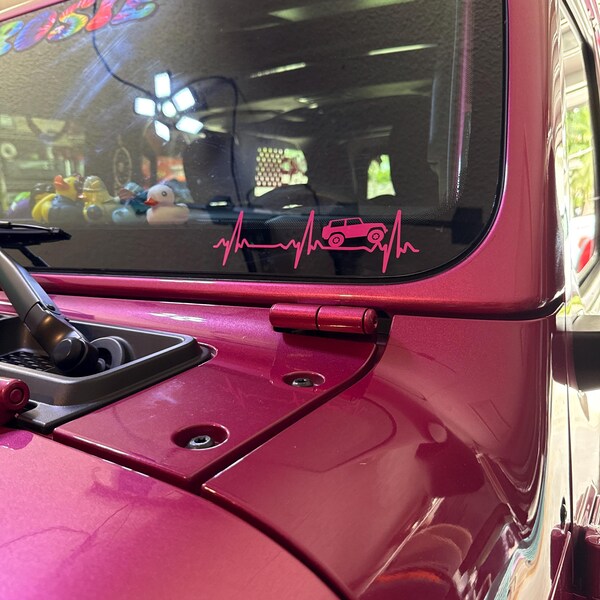 Making My Family Stick Figure Family - Funny Sticker for Car, Truck ...