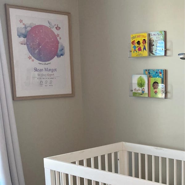 Custom Natal Chart Reading | Custom Astrology Gifts | Natal Chart Print ...