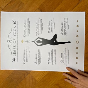 The Subtle Body Poster, Energetic Anatomy Print, Spiritual Wall Art ...